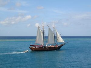 Best Caribbean French islands to Visit